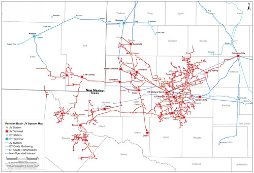 Energy Transfer and Sunoco Announce Strategic Permian Basin Crude Oil ...