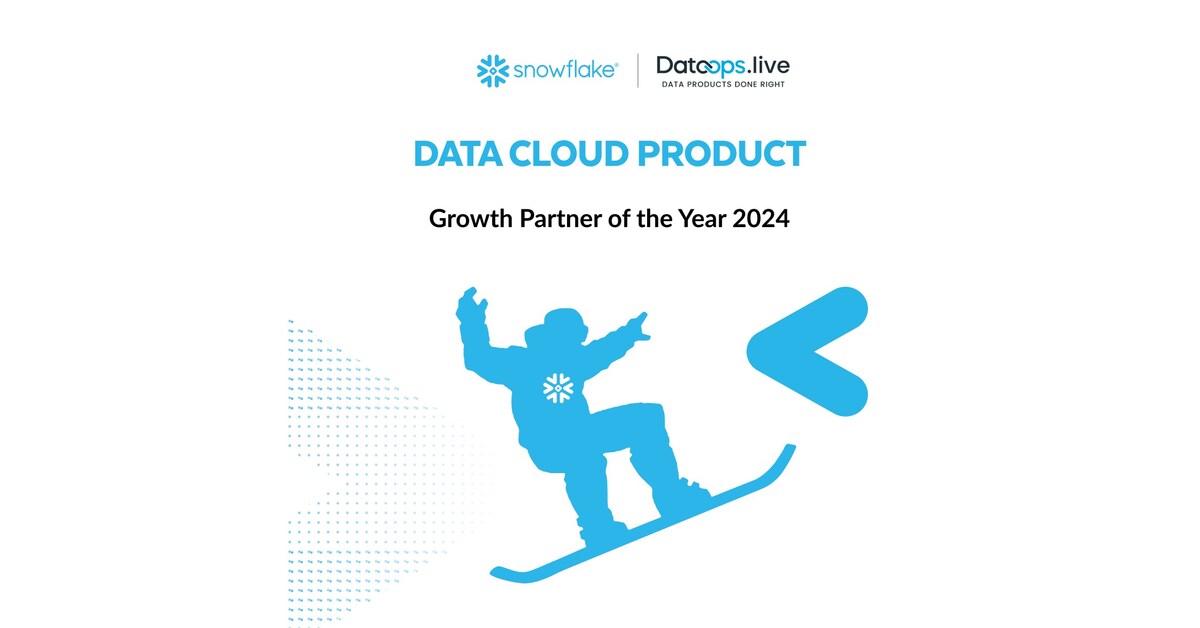 DataOps.live Achieves AWS Data and Analytics ISV Competency Status