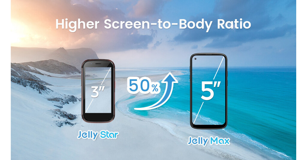 Unihertz Surpasses Funding Goal on Kickstarter with the Latest 5G Small ...