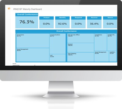 Clearwater Adds NIST CSF 2.0 and PCI DSS Assessments to IRM|Performance ...