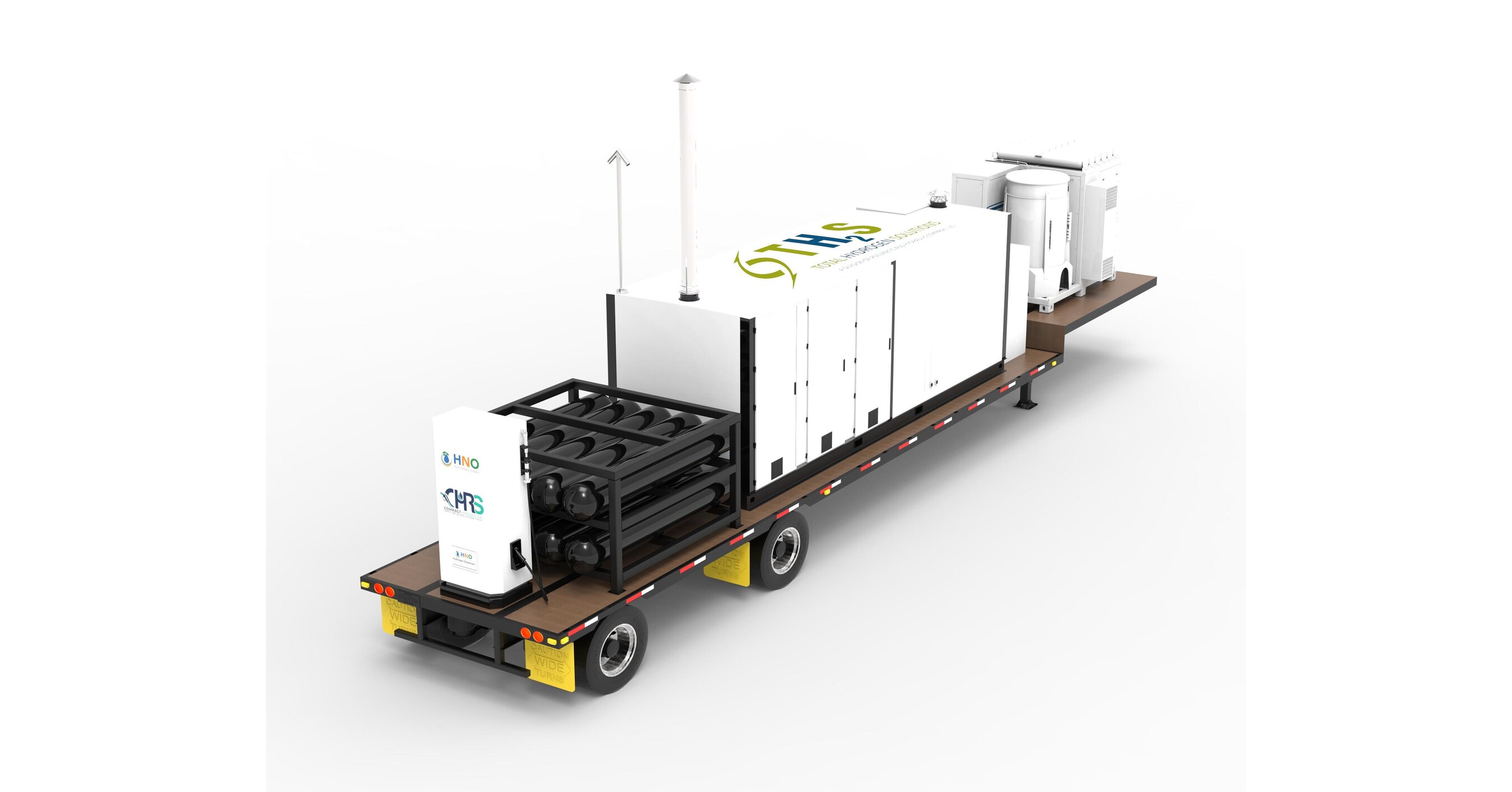 HNO International Receives Purchase Order for Next-Generation Hydrogen ...