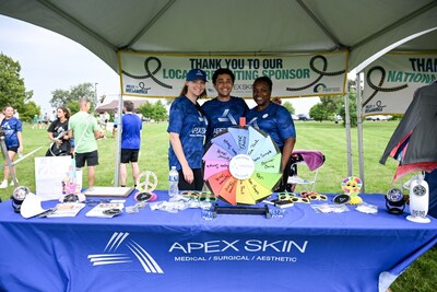 The Melanoma Research Foundation to host the Cleveland Miles for ...