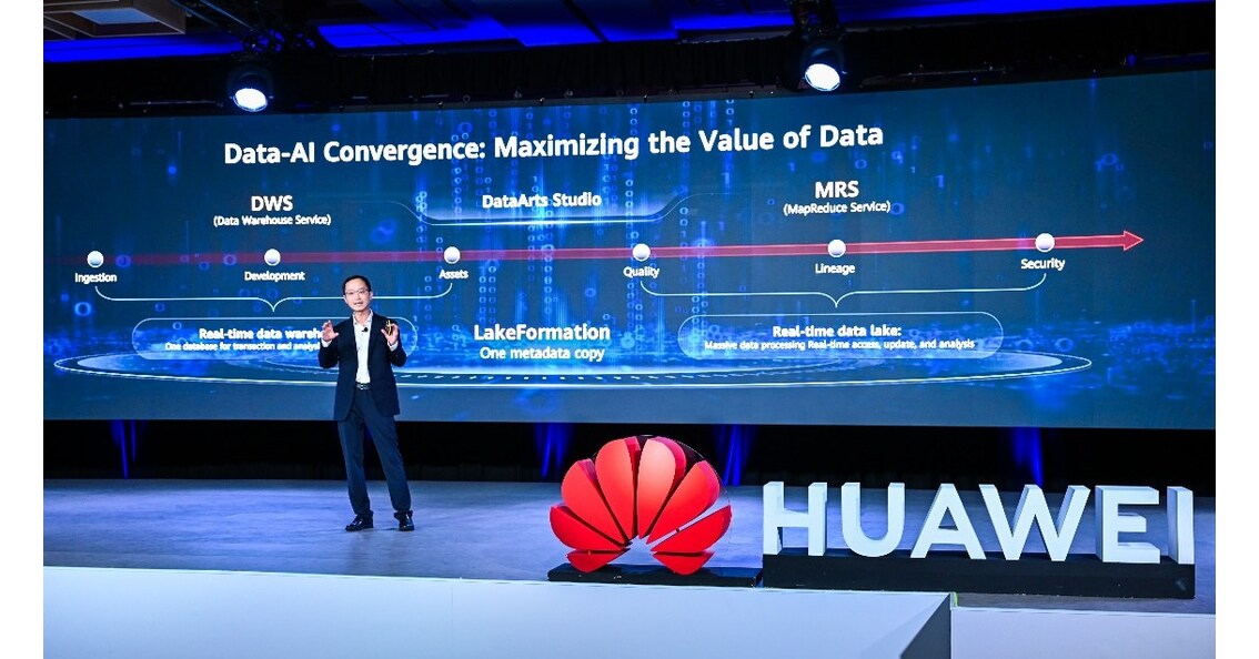 Huawei Cloud, the fastest-growing cloud in APAC, vows to accelerate ...