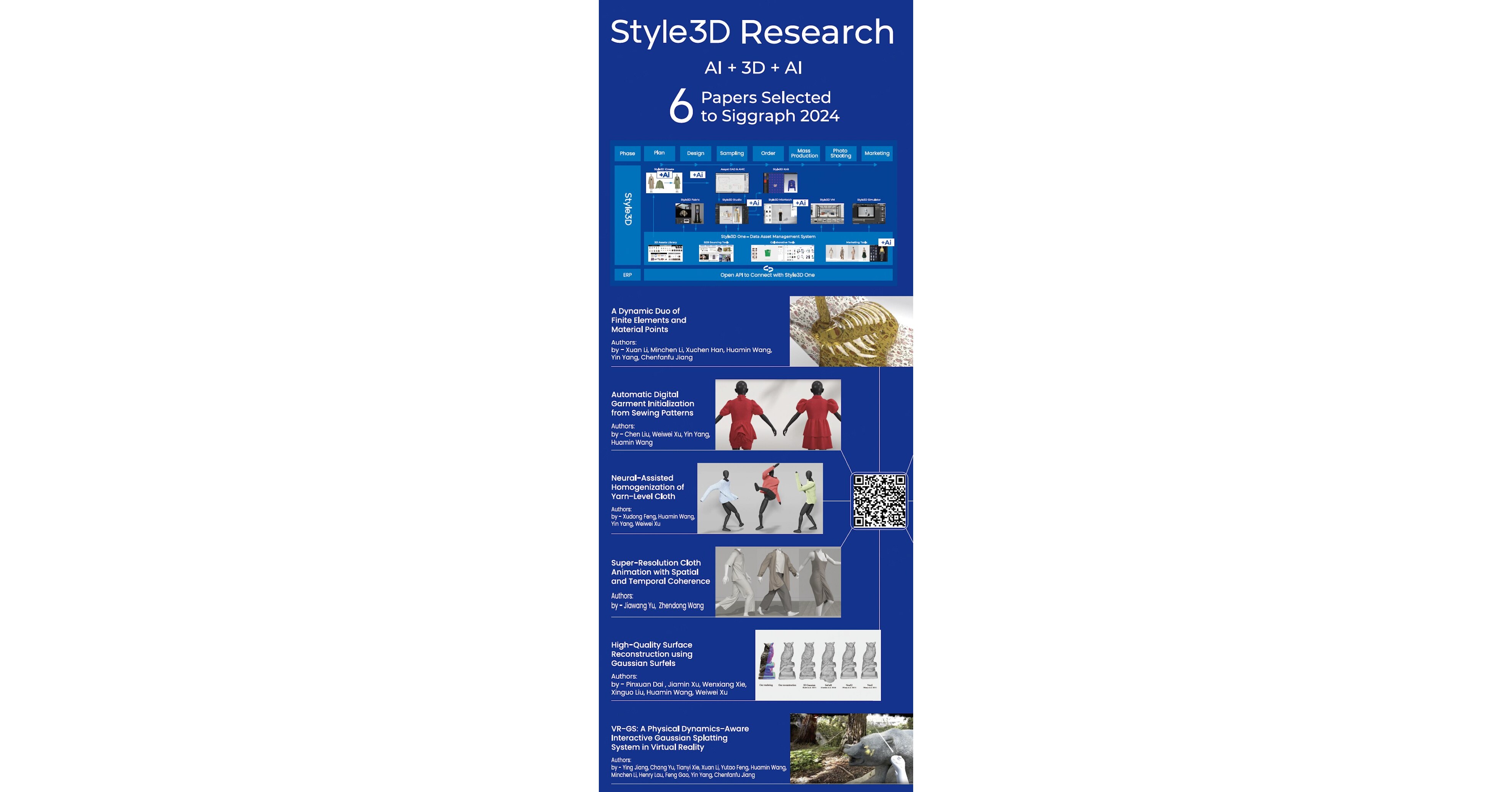 Style3D Dazzles at SIGGRAPH 2024 with 6 research papers, Unveiling the ...