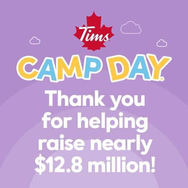Tim Hortons annual Camp Day raised nearly $12.8 million this year, with ...