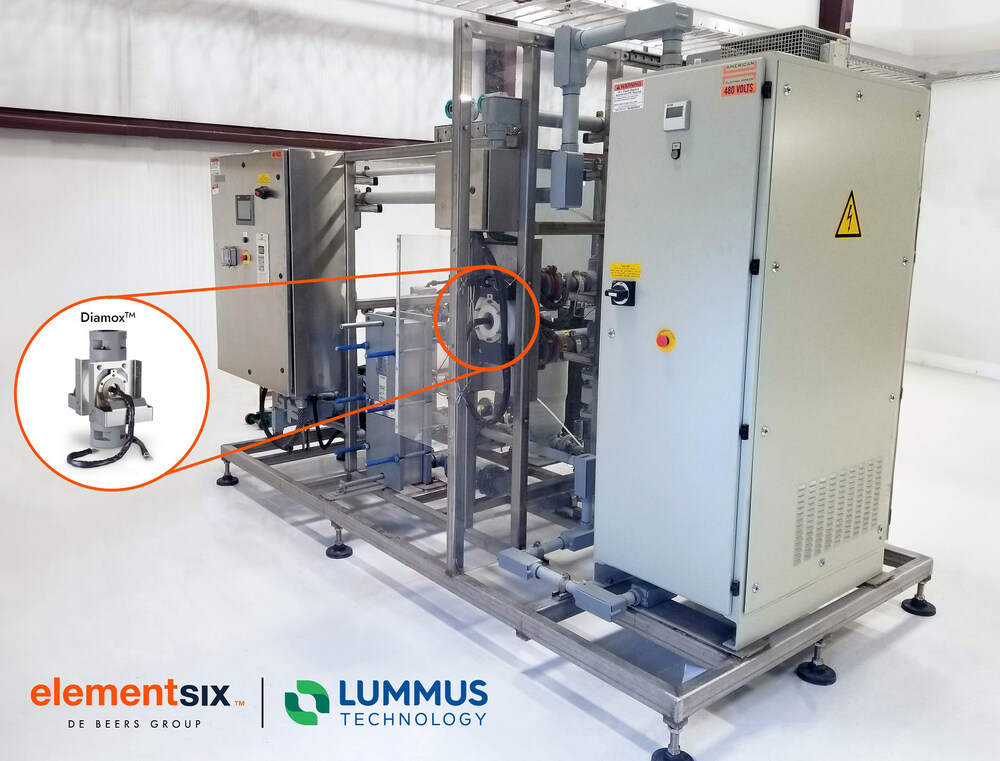 Lummus and Element Six Announce Global Partnership for PFAS Destruction