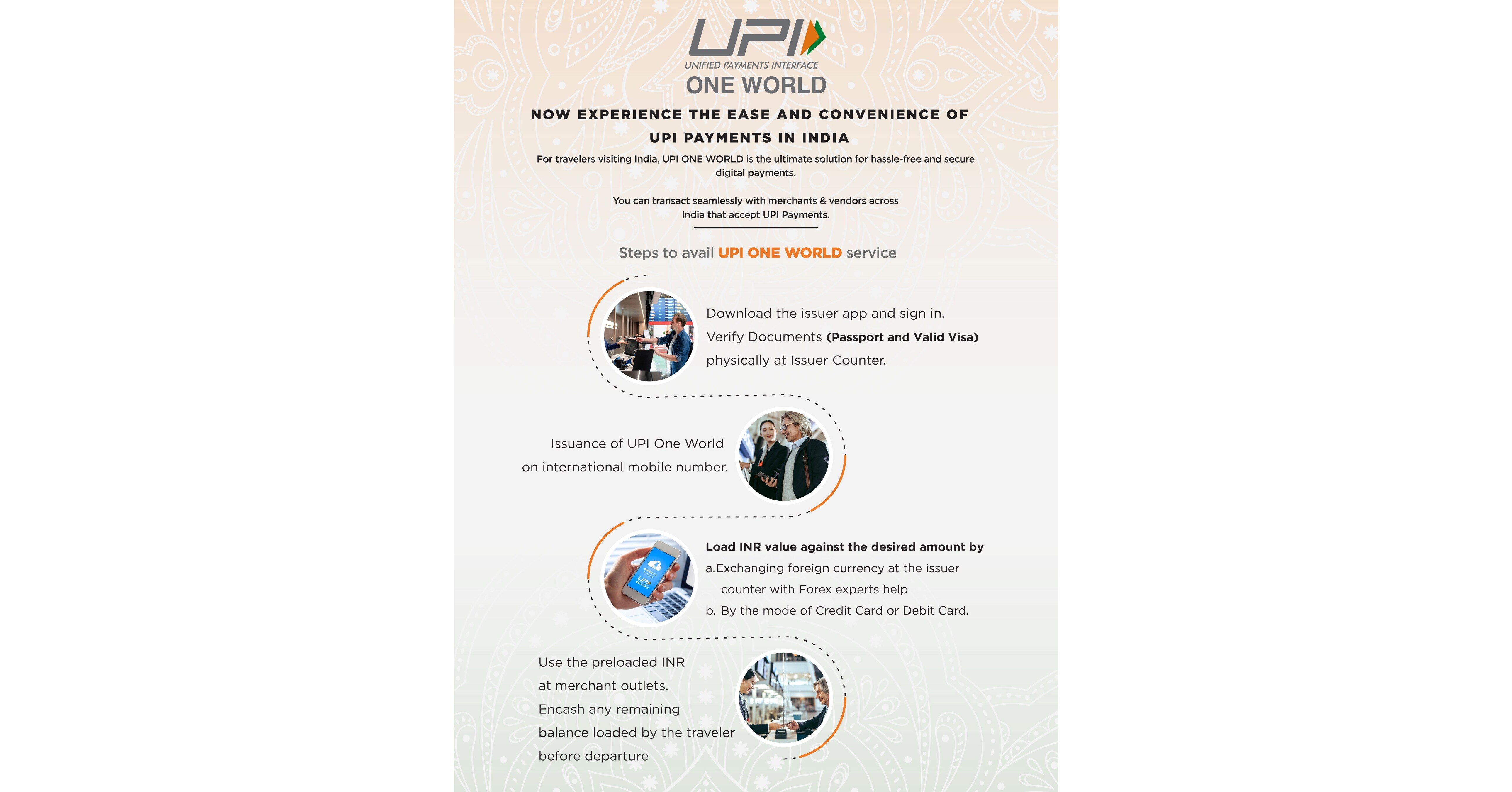 'UPI One World' wallet service now available to all* inbound ...
