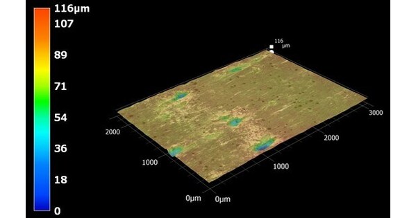 Elementum 3D and RPM Innovations, Inc., Successfully Collaborate with ...