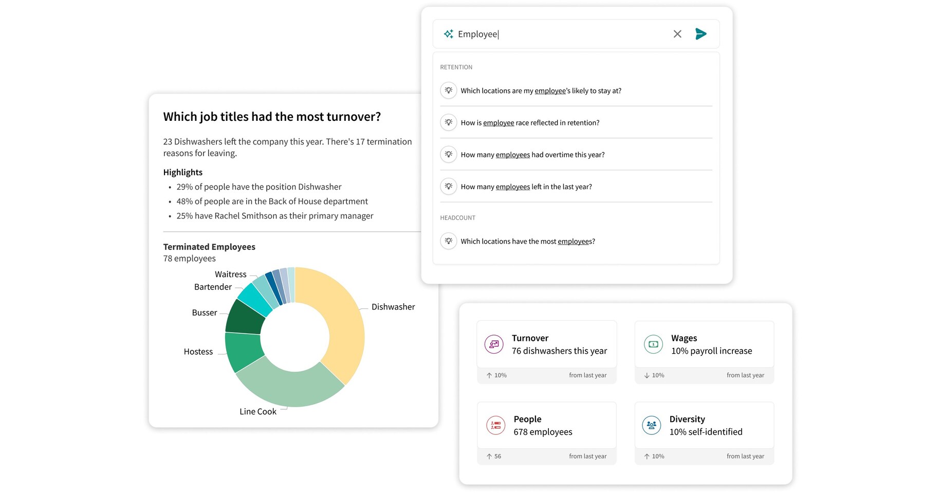 Netchex Unveils 'Insights' -- Transforming HCM Data Effortlessly into Actionable Stories for HR ...