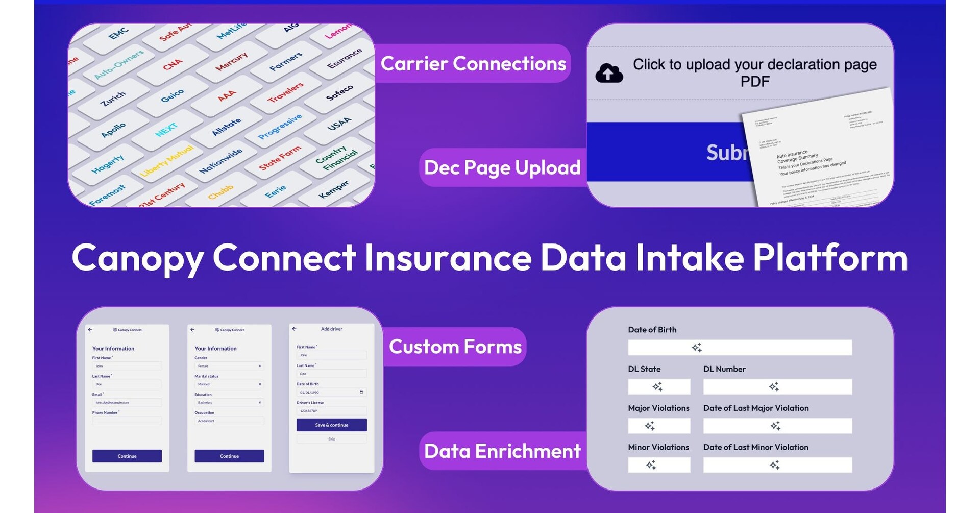 Canopy Connect Unveils Insurance Data Intake Platform for Insurance ...
