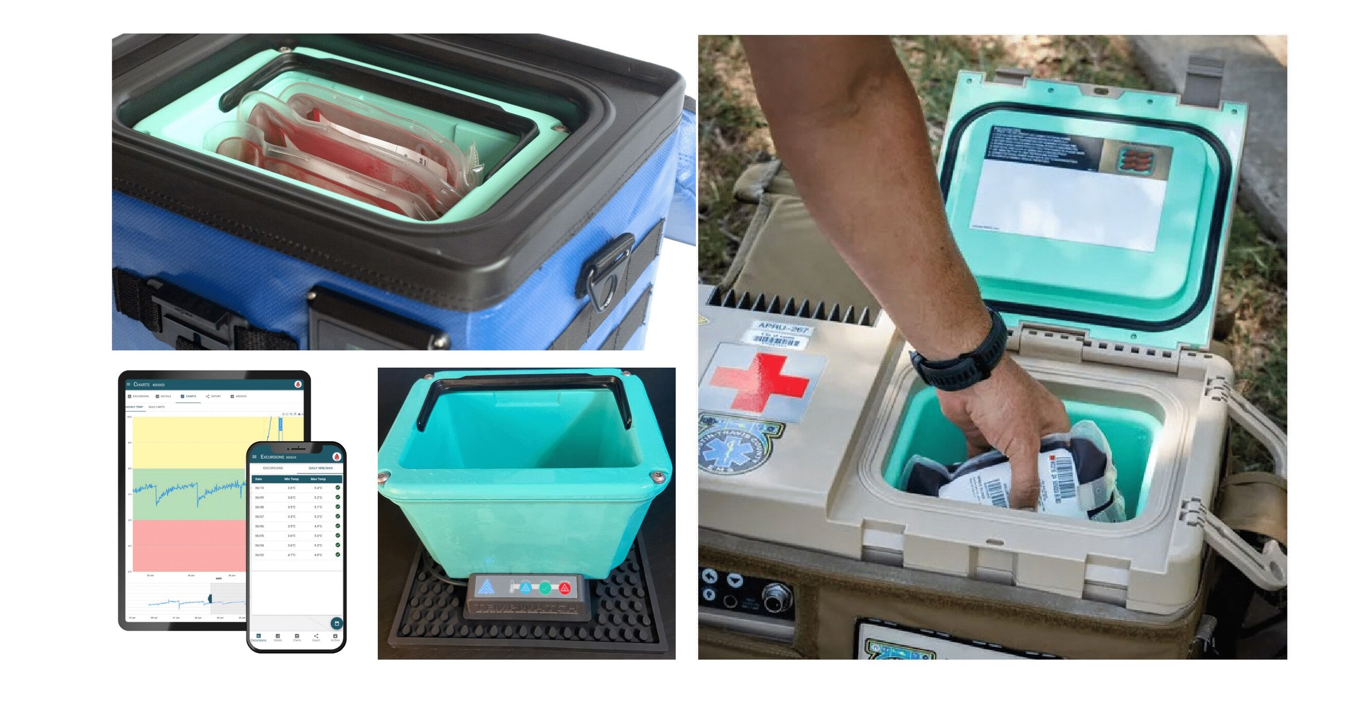Delta Development Establishes First Prehospital Blood Management System