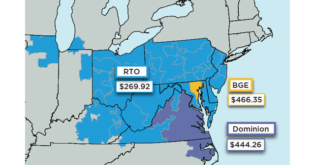 PJM Capacity Auction Procures Sufficient Resources To Meet RTO ...