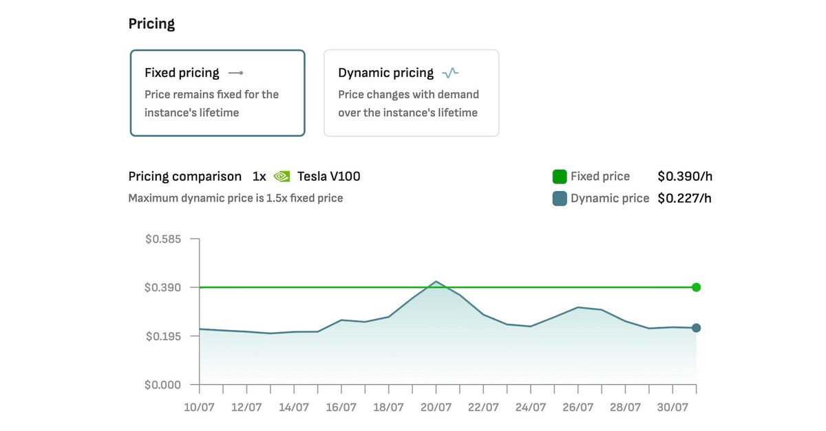DataCrunch.io Introduces Dynamic Pricing to Democratize GPU Computing ...
