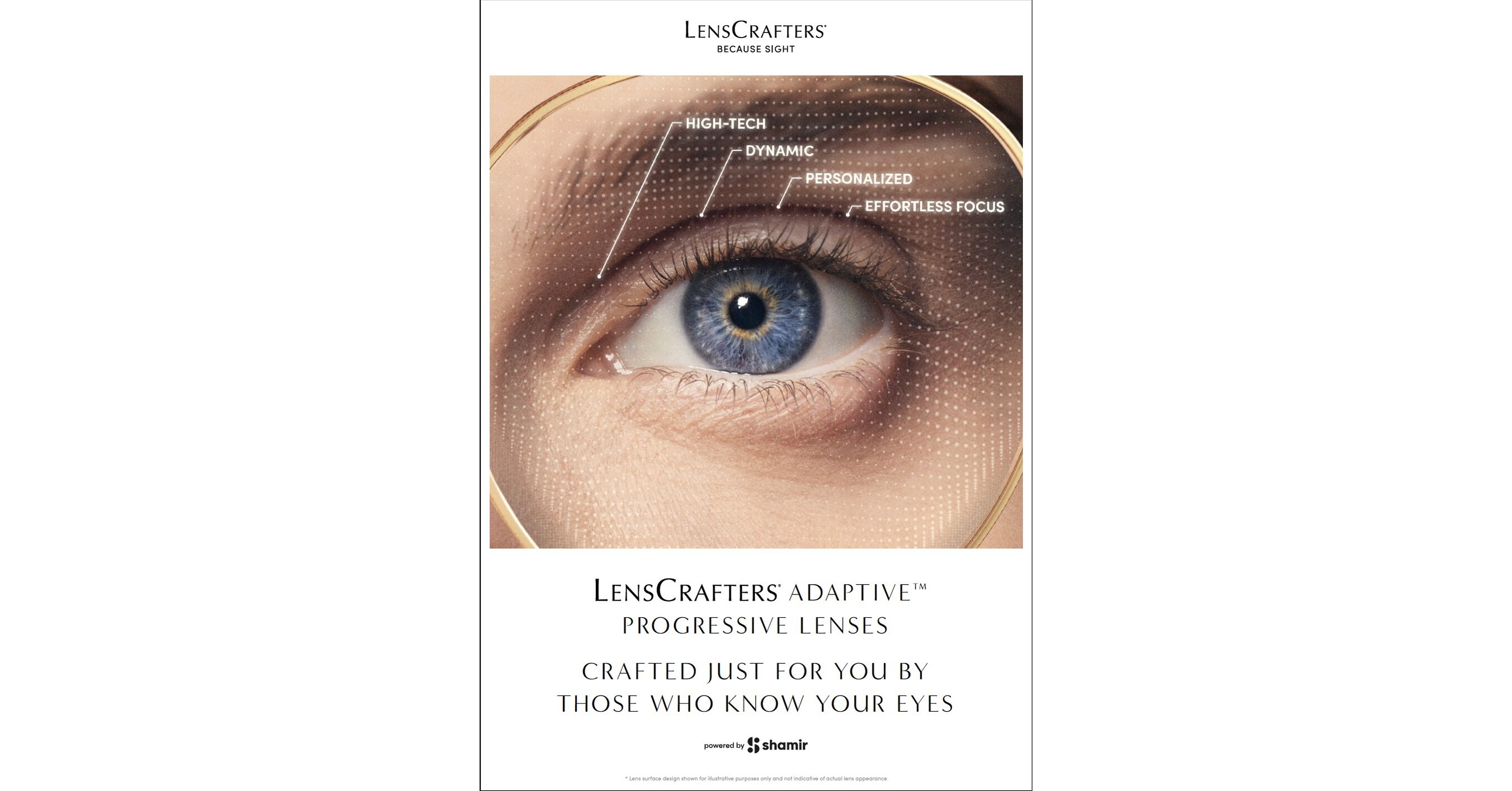 LensCrafters Unveils New Premium, Proprietary Vision Solution with the ...