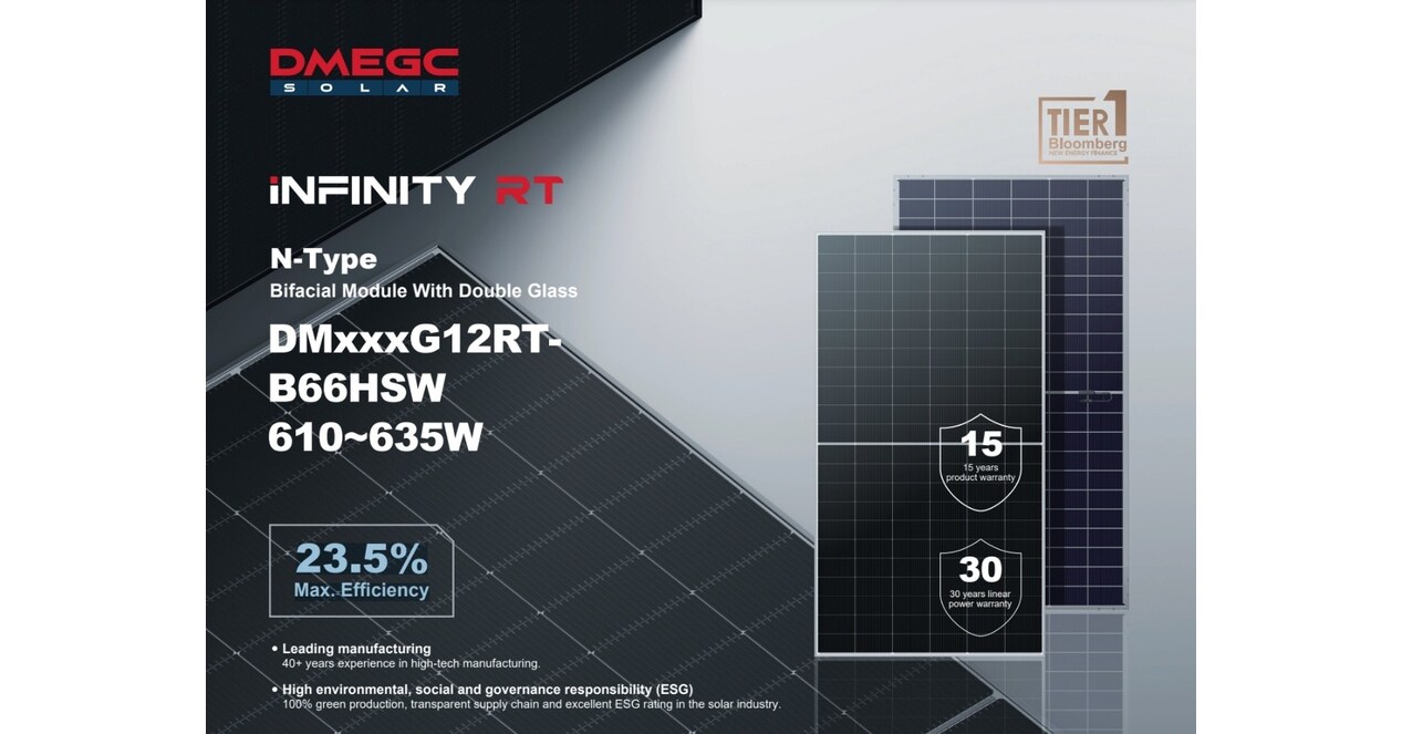 DMEGC Solar Infinity RT series modules make the Top Module List