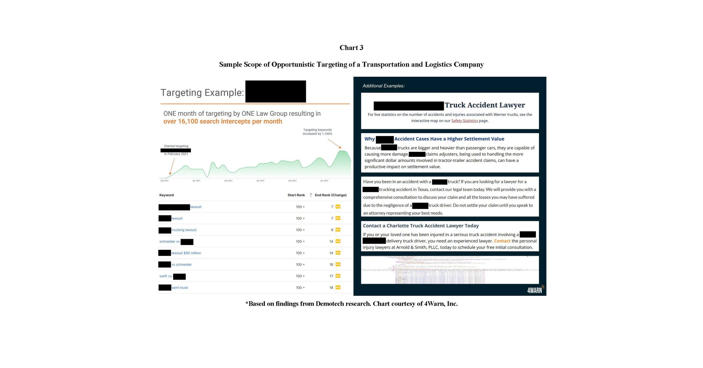 Demotech, Inc. Unveils Critical Findings on Impact of Tech-Enabled ...
