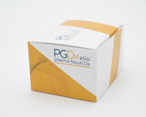 Labcorp Receives FDA De Novo Marketing Authorization for PGDx elio ...