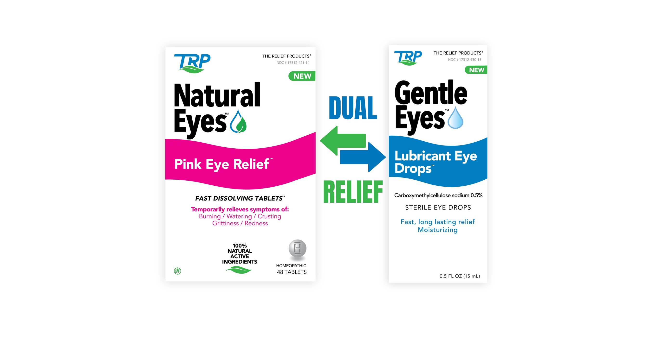 The Relief Products® Unveils Innovative Dual Relief Delivery System for ...