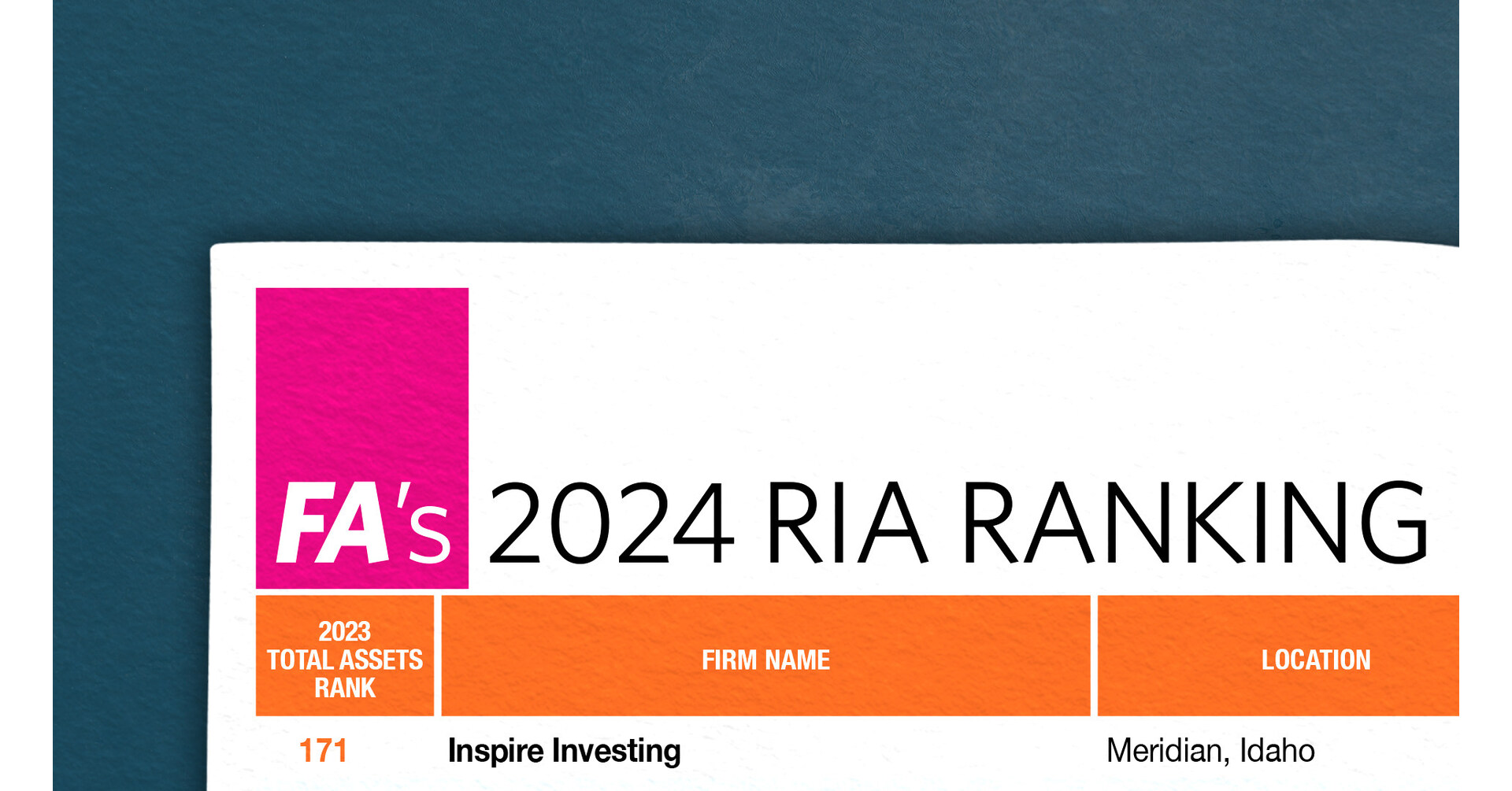Inspire Investing Ranked Among America's Top RIAs for 2024 by Financial ...