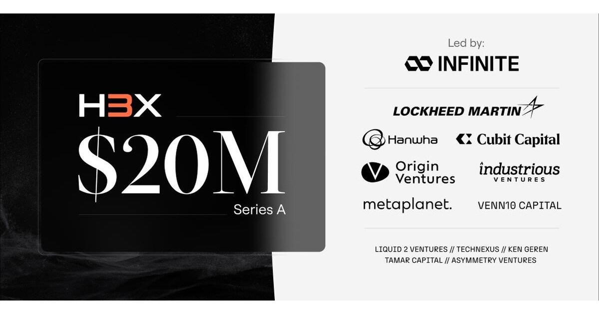 H3X Closes Oversubscribed $20M Series A to Advance Revolutionary ...