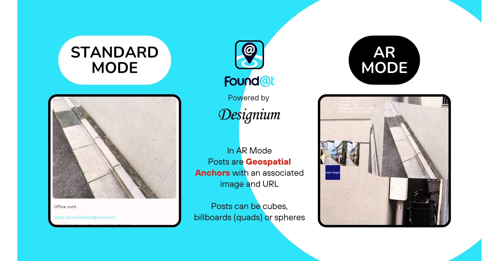 Designium Drives Innovation in Geospatial AR, Developing A Geo-located ...