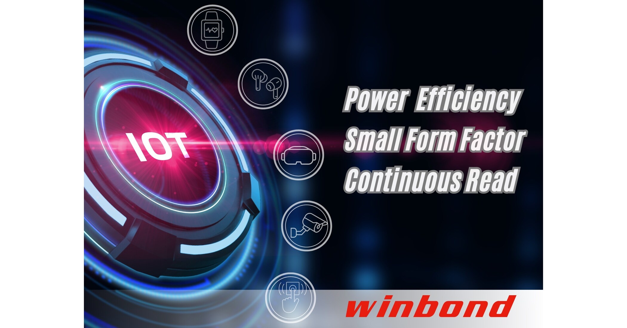 Winbond has unveiled its latest 1Gb QspiNAND for Wearable and Low-Power ...
