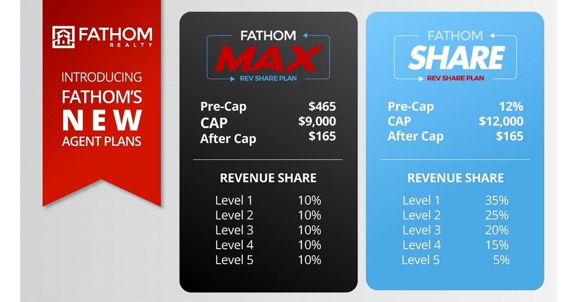 Fathom Realty Introduces Two New Agent Commission Plans with Enhanced ...
