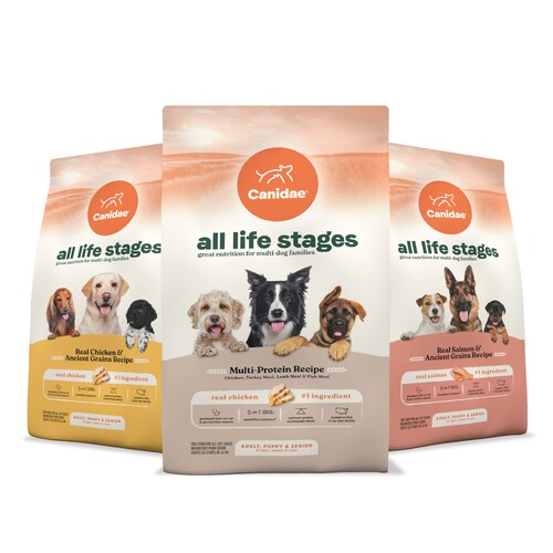 Canidae Launches NEW All Life Stages Product Line