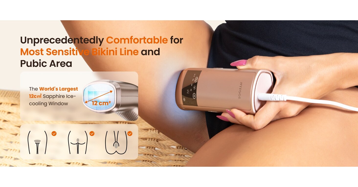 Introducing The SALLOOT Trinity iGlow 10: The World-Leading AI Smart IPL Hair Removal with ...