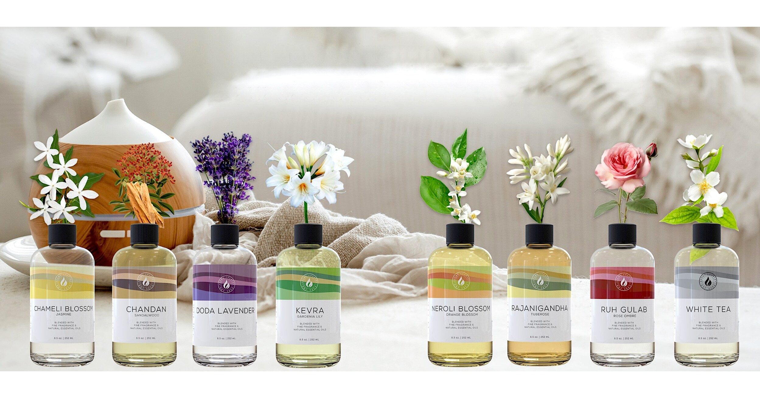 Aroma Country Joins 2024 Inc. 5000 for Innovating Home Fragrance ...