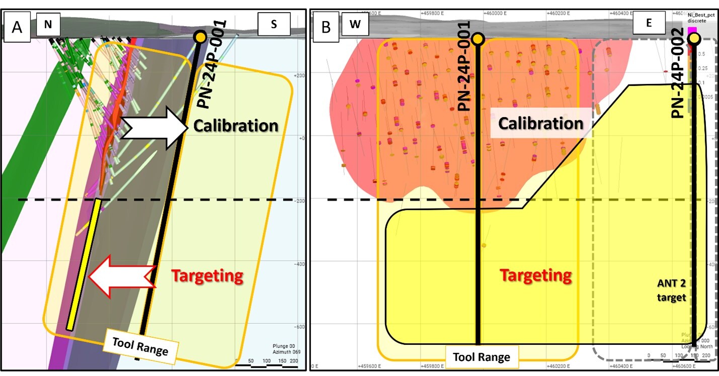 Power Nickel Provides Exploration Update