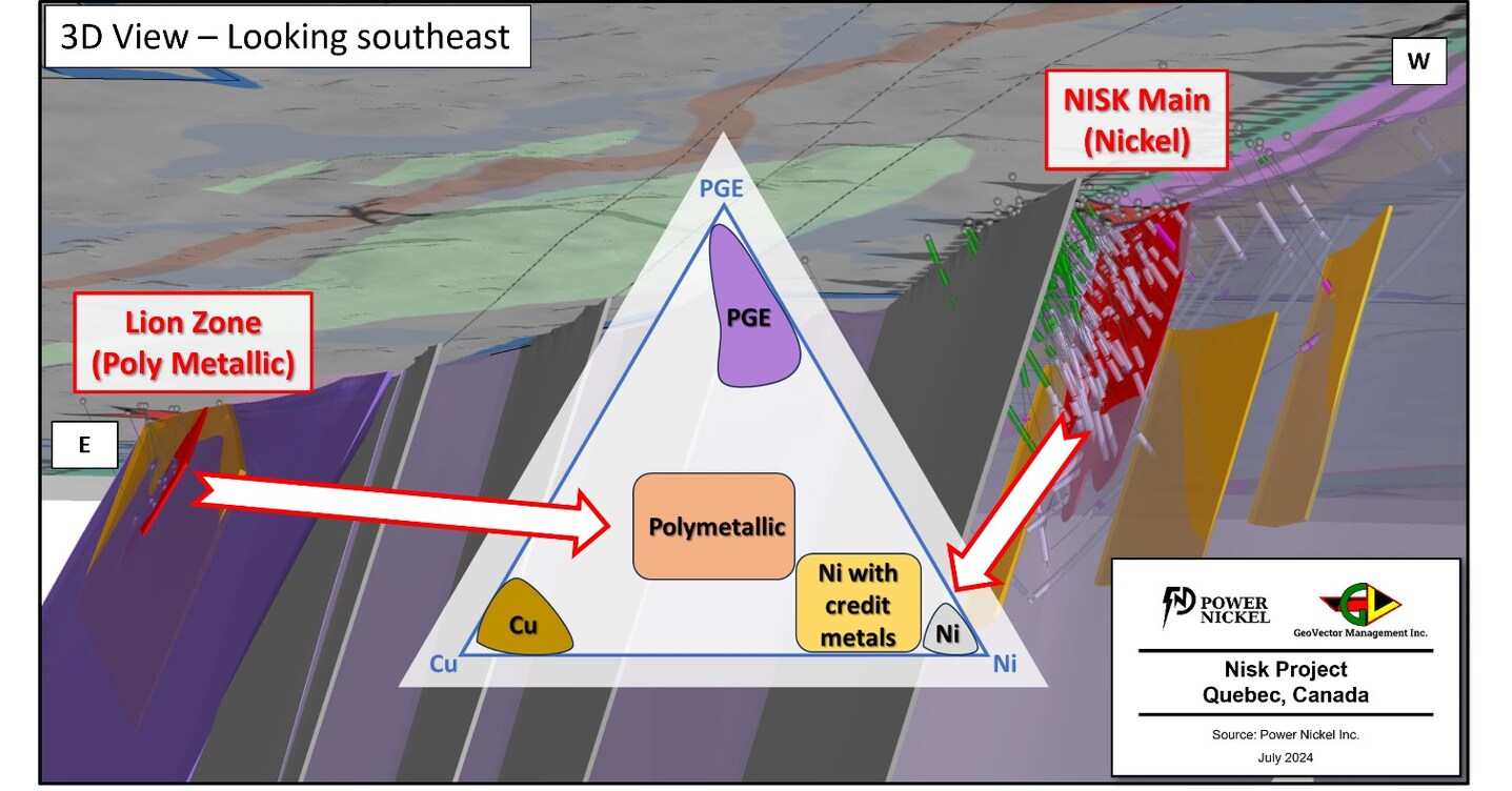 Power Nickel Provides Exploration Update