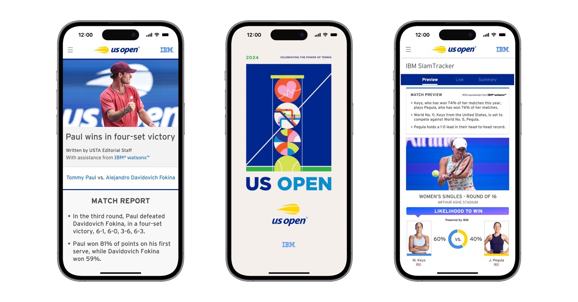 IBM and the USTA Serve Up New and Enhanced Generative AI Features for ...