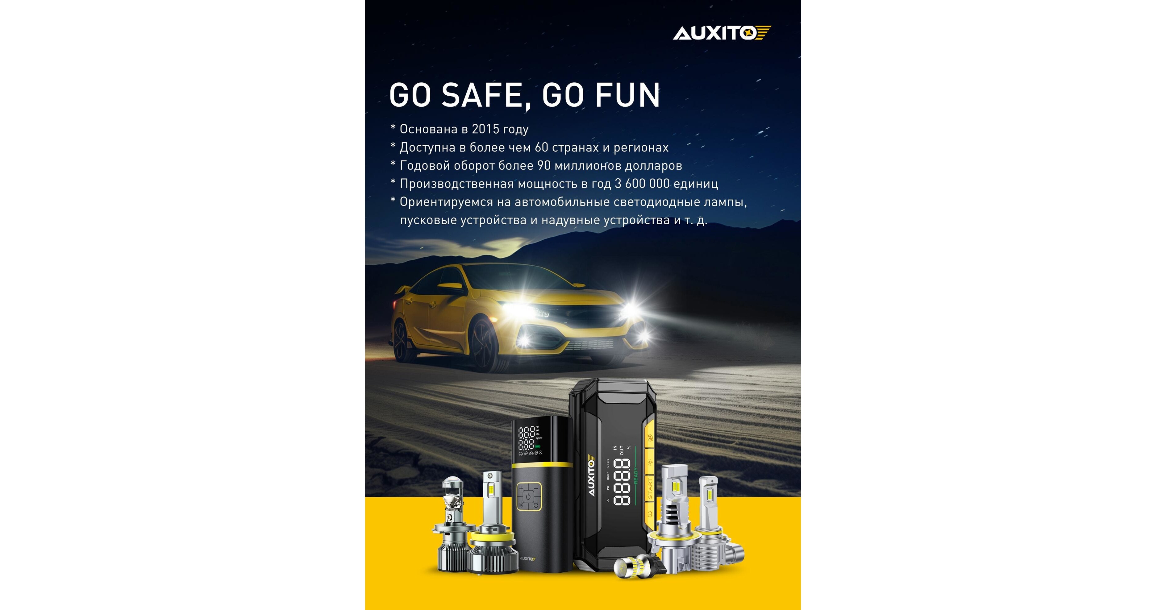 Unveil the Future of Automotive Innovation: AUXITO's Groundbreaking ...