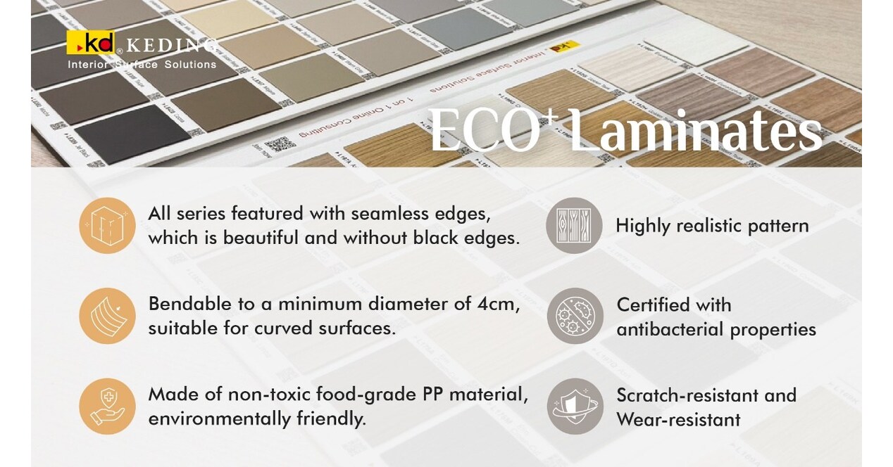 Keding Enterprises Announces Global Partnership Opportunities in ...