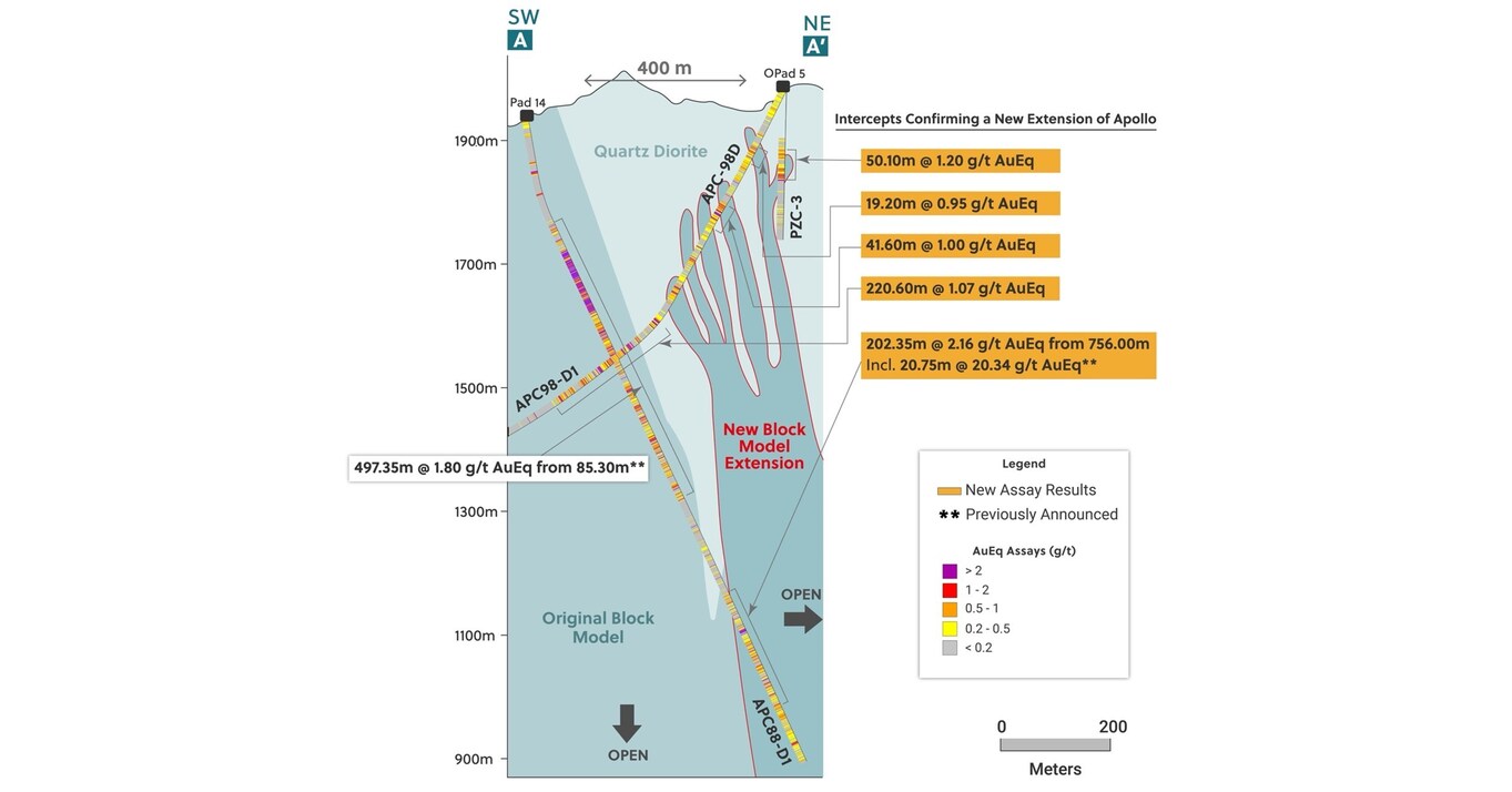 Collective Mining Significantly Expands Apollo Northwards by Connecting ...