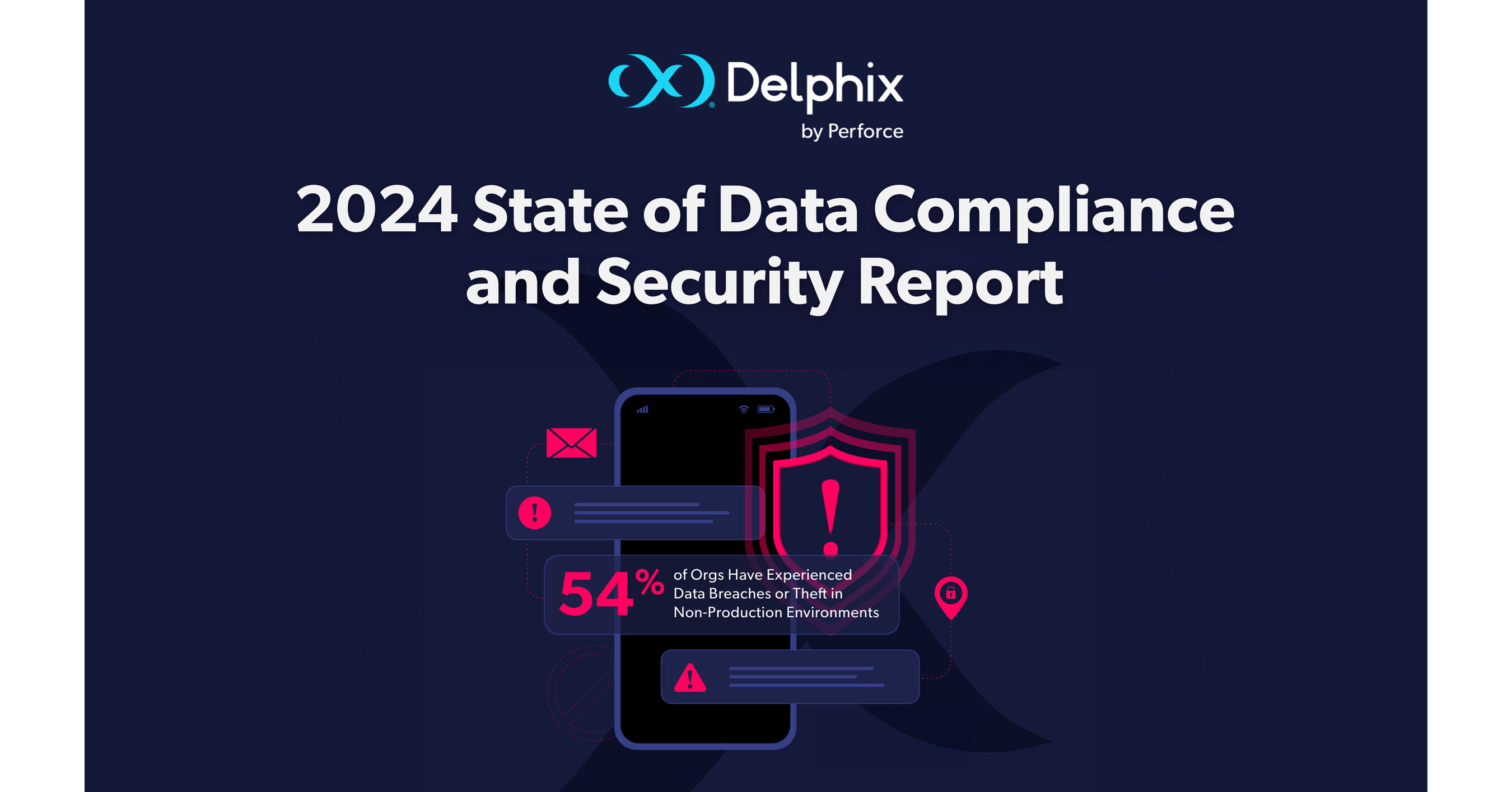 Delphix's State of Data Compliance and Security Report Reveals 54% of ...