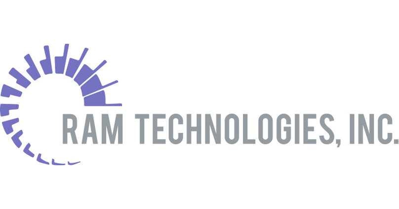 For the 8th Time, RAM Technologies Makes the Inc. 5000 List of the ...