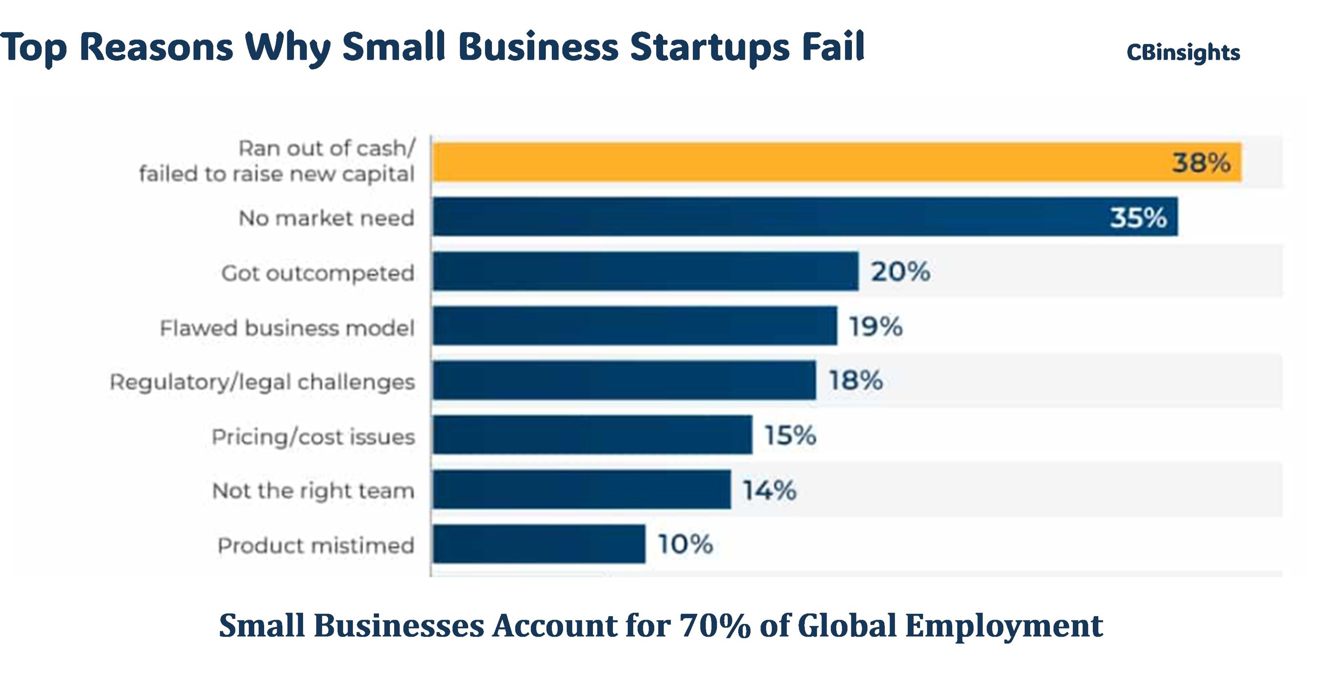 Capital Markets Leader Sherri Haskell Joins NSBA Leadership to Amplify ...