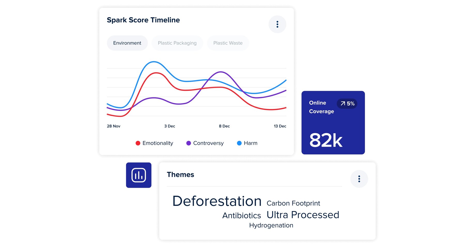 Cision Expands into APAC Media Monitoring Market with CisionOne ...