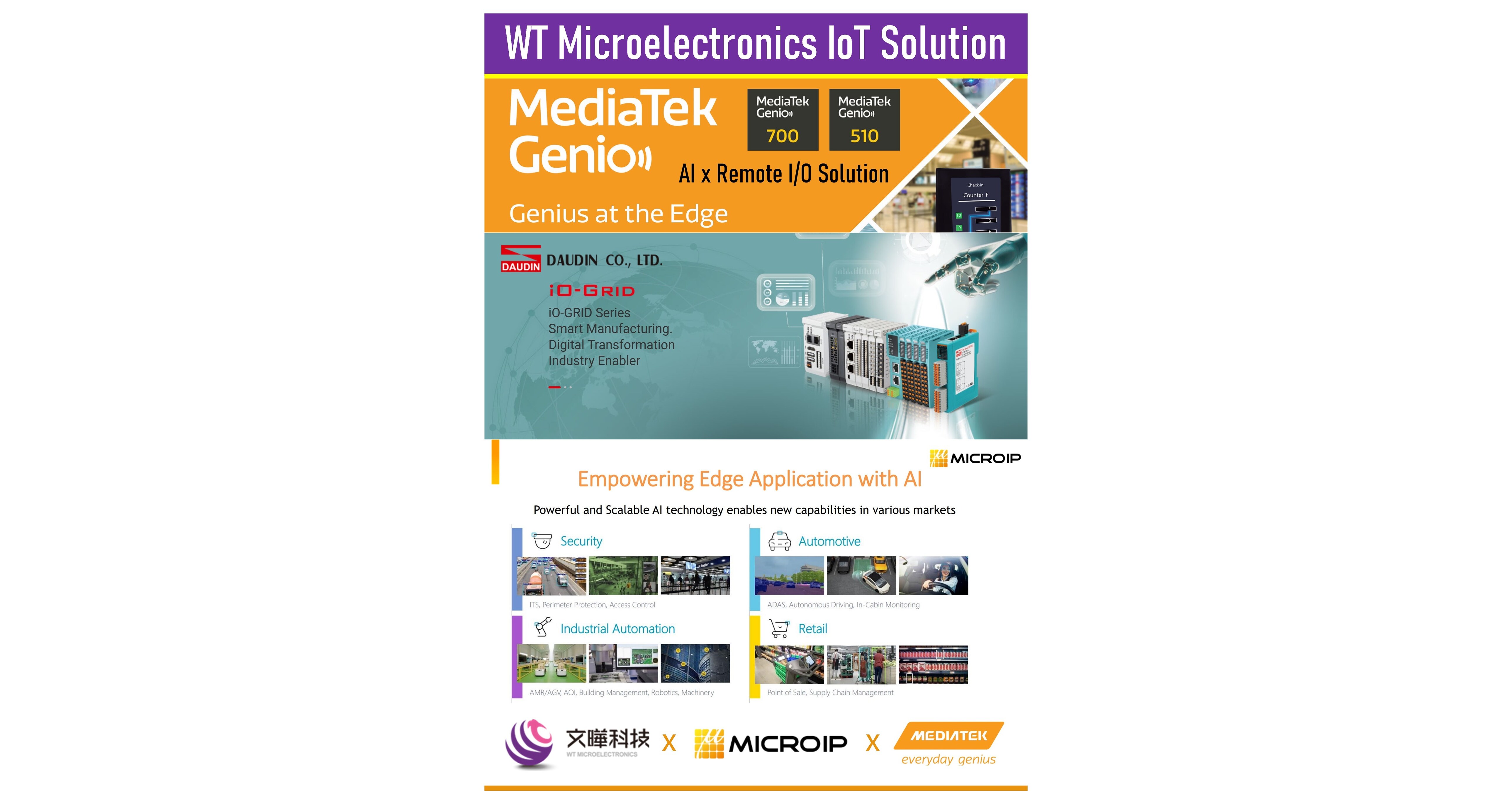 MICROIP's "AI Software Platform Solution," Adopted by WT ...