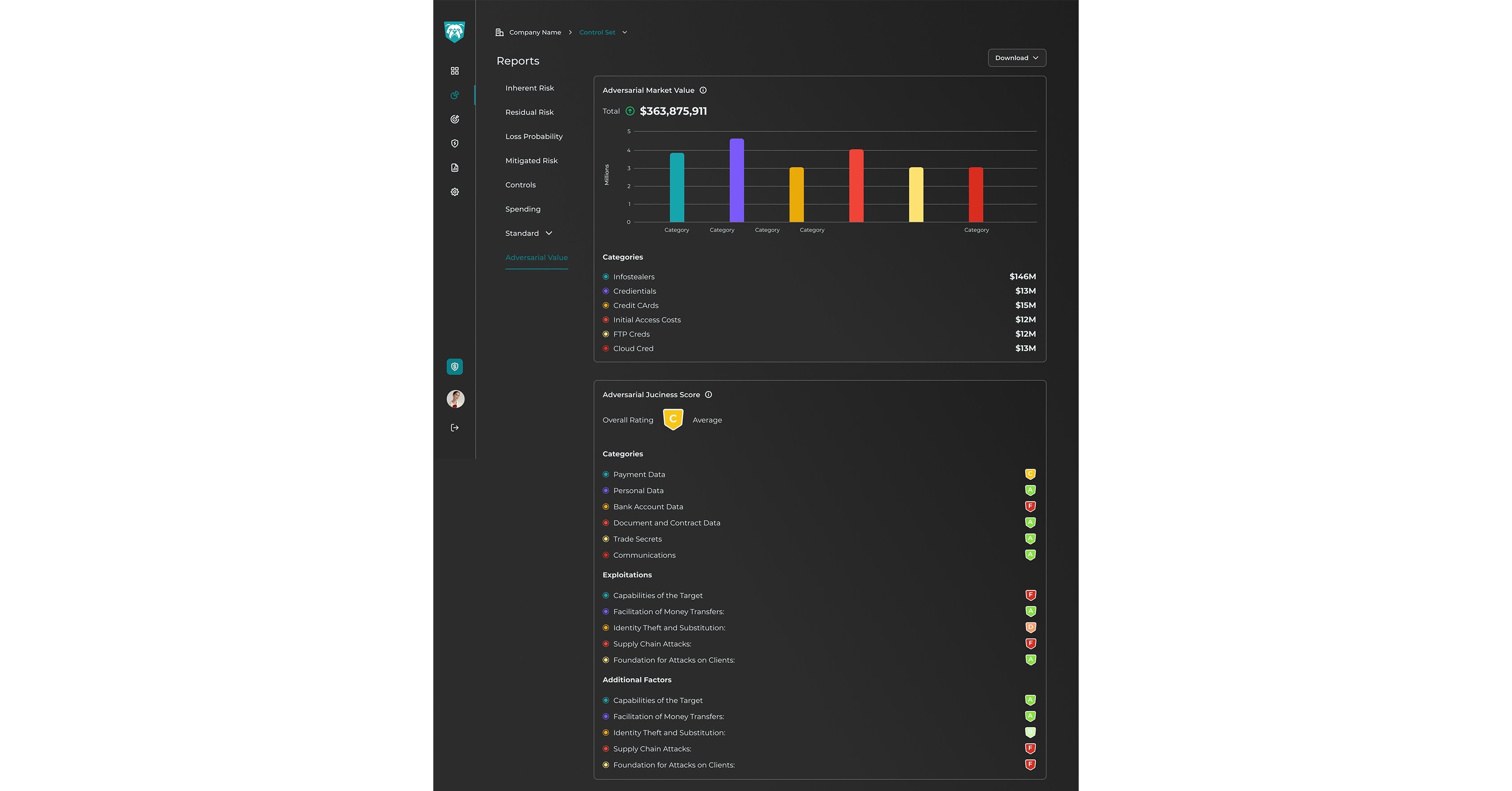 Metrics that Matter® Unveils MTM® 2.0: Revolutionizing Cybersecurity ...