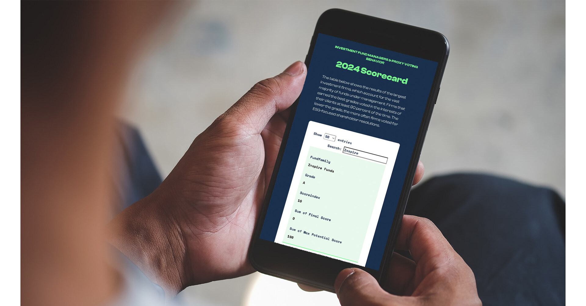 Inspire Investing Receives Perfect Score for Proxy Voting Behavior for ...