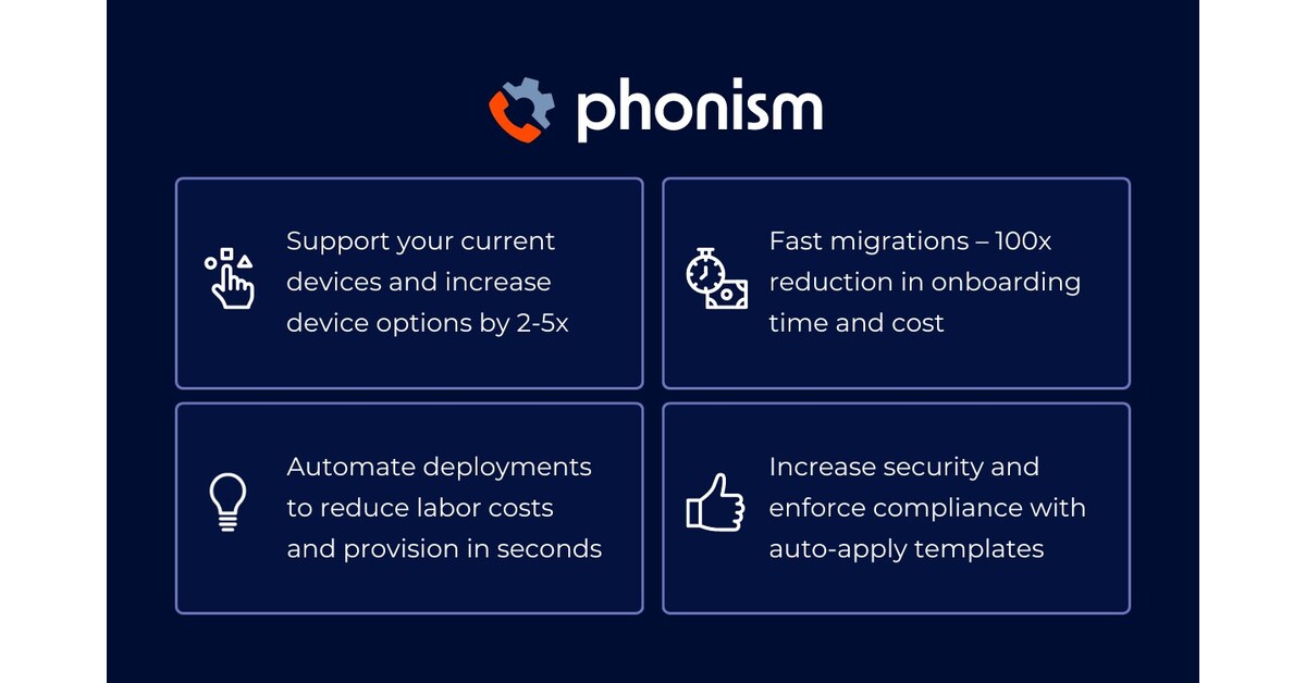 Phonism Announces Strategic Partnership with CallTower