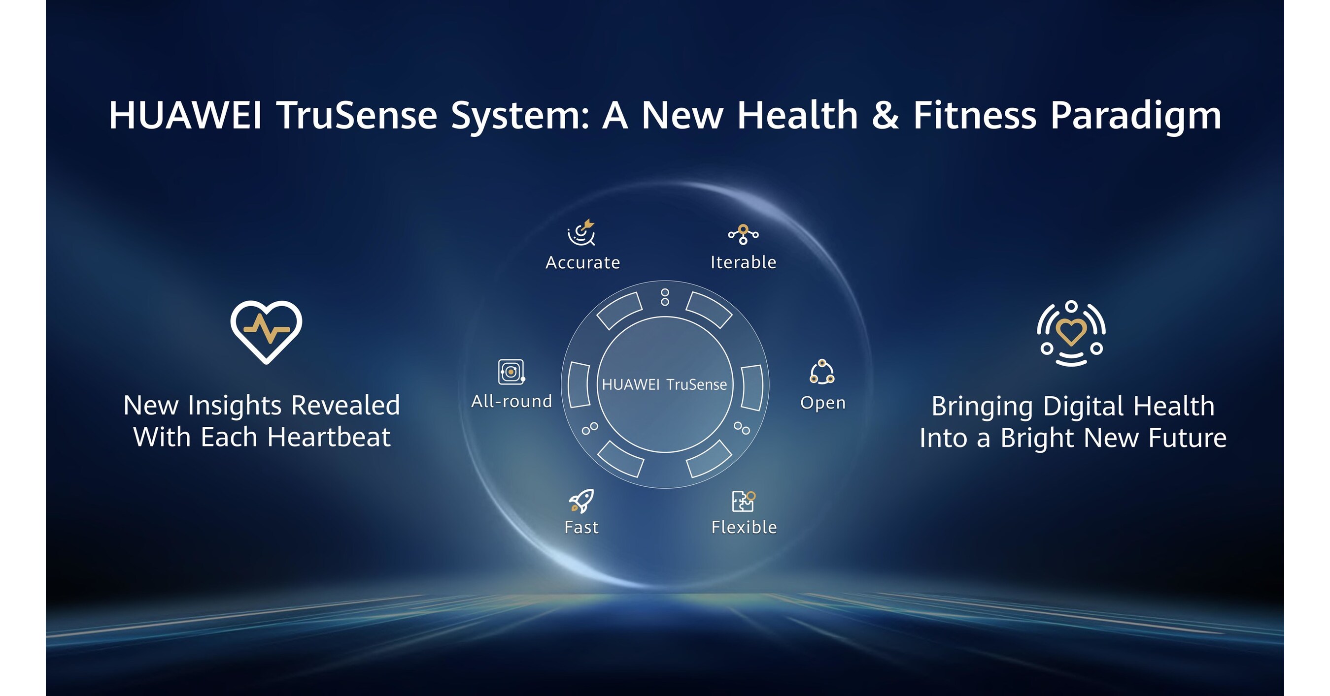 Huawei Announces All-New HUAWEI TruSense System that Will Power ...