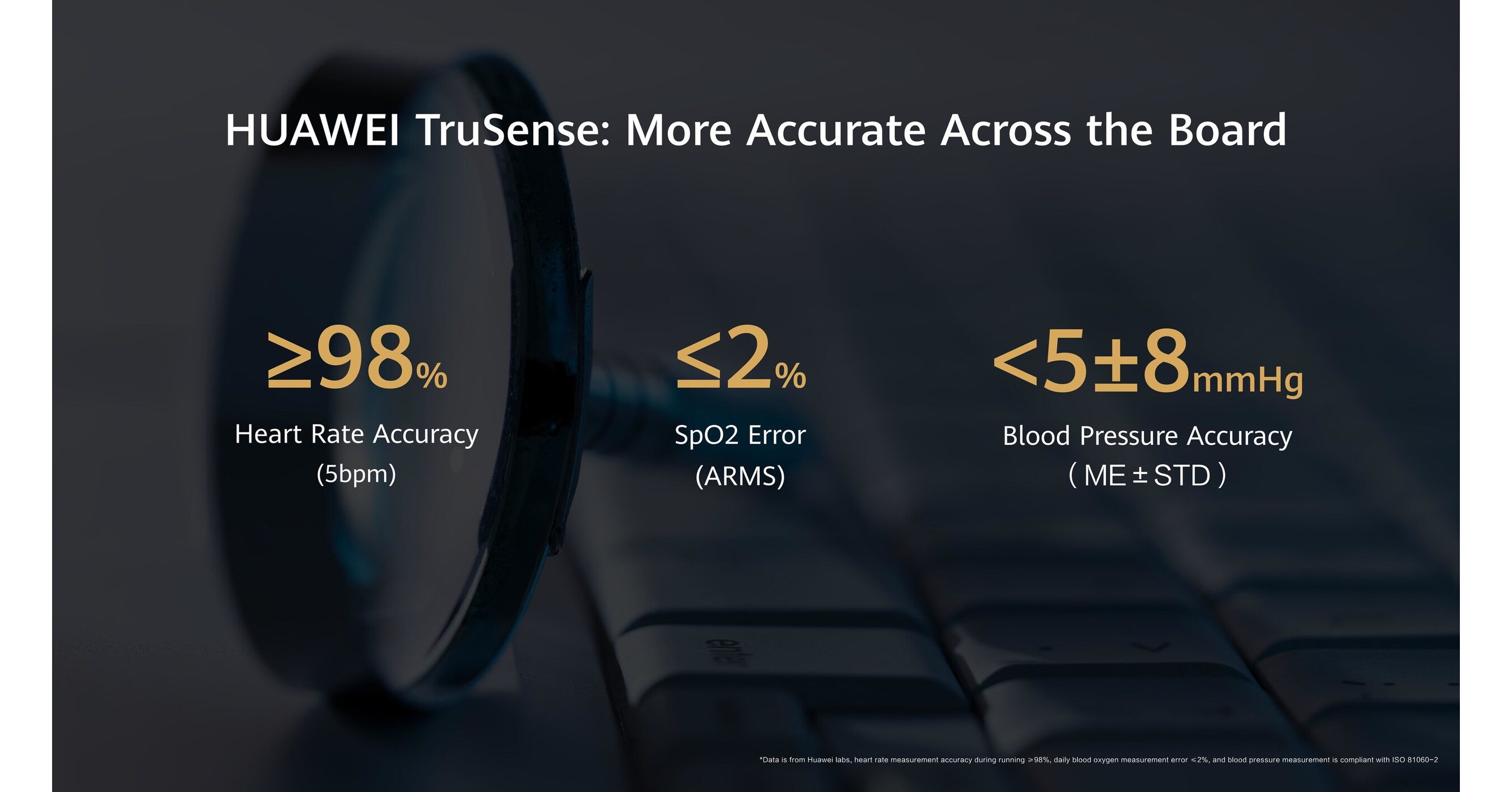 Huawei Announces All-New HUAWEI TruSense System that Will Power ...