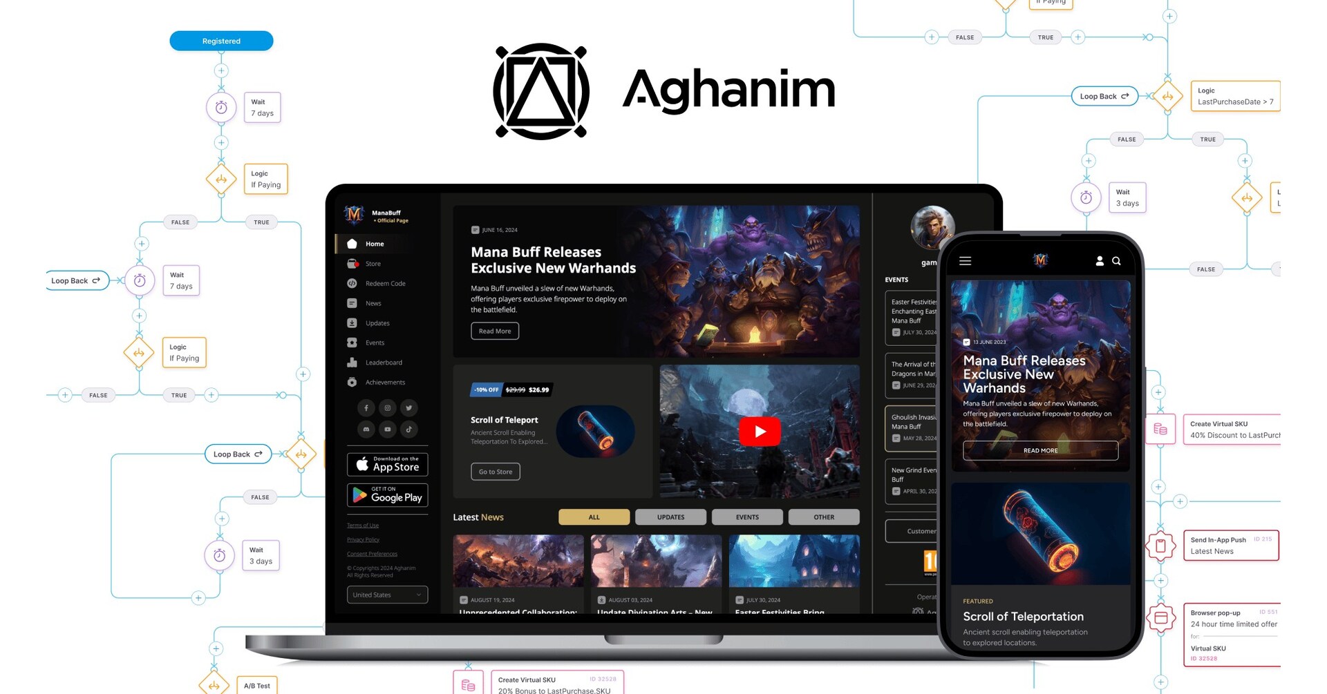 Aghanim Opens Public Access to Mobile DTC Enablement Platform, Reveals ...
