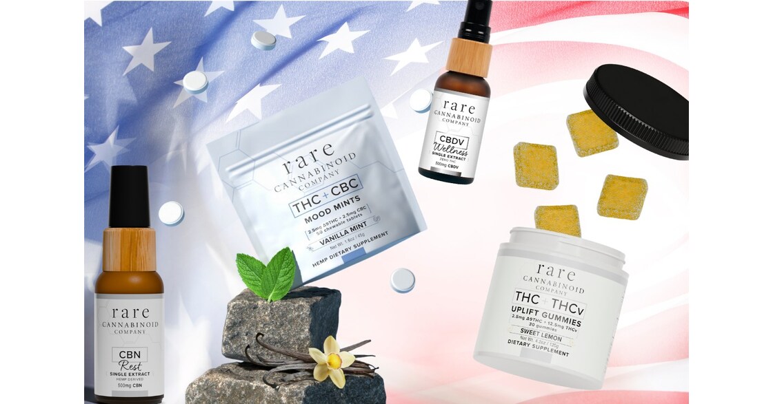 Rare Cannabinoid Company Unveils Incredible Price Drops on THCV, CBDV ...