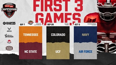 RALLY CRY TAKES COLLEGE FOOTBALL 25 ON THE ROAD WITH THE RALLY CRY ...