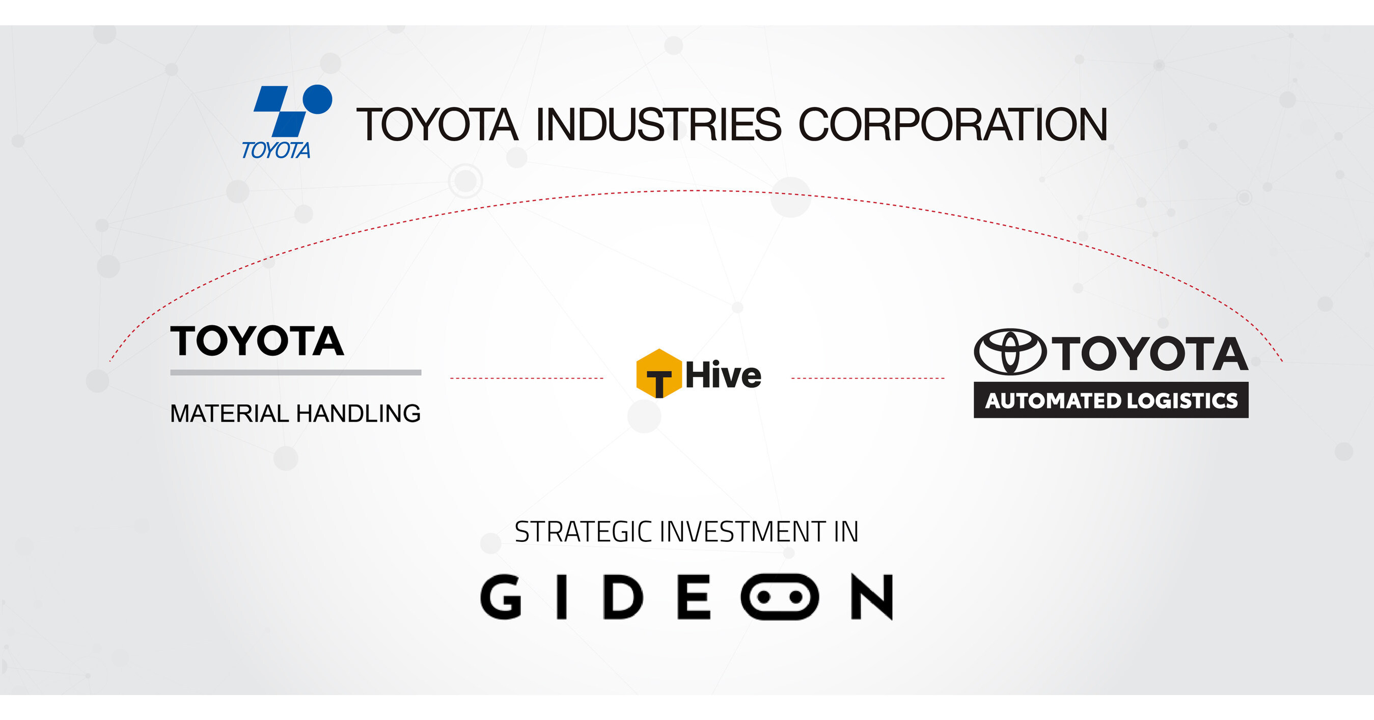 Toyota Industries Corporation announces a strategic investment in ...